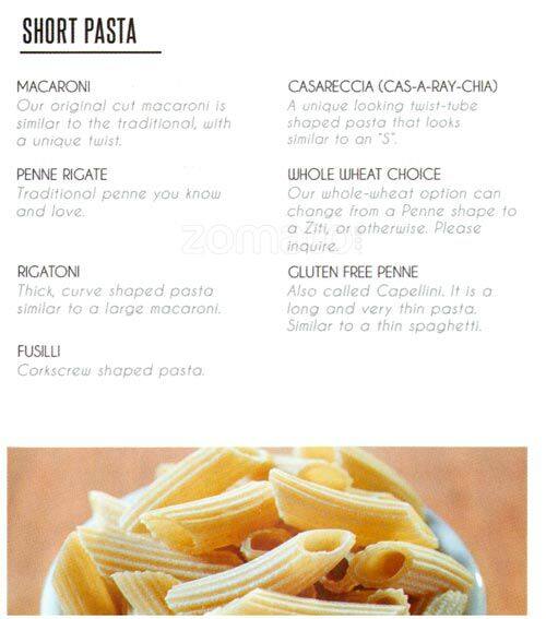 Menu at Vita Di Pasta restaurant, Toronto