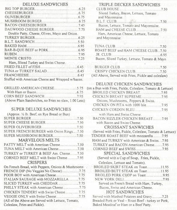 Menu at Big Top Restaurant, Chicago