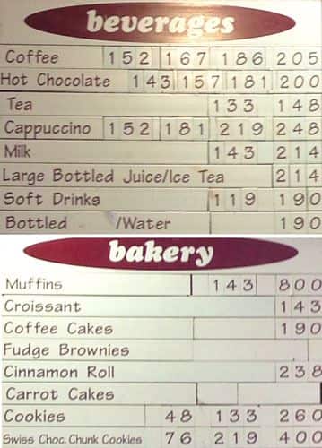 Menu at Treats York University restaurant, Toronto