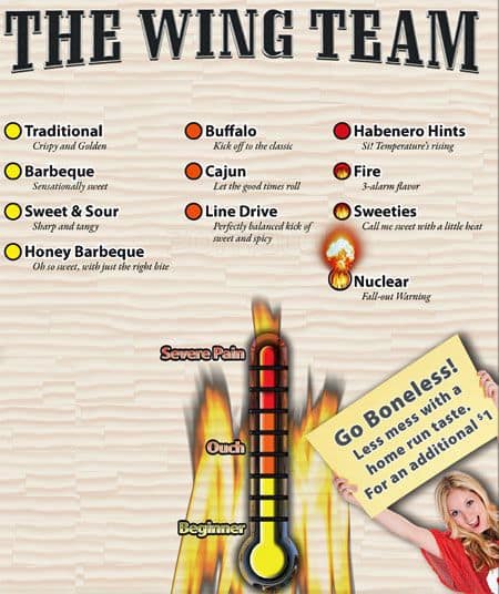 Menu at Back Bay GRILL & GAMES restaurant, Brimley