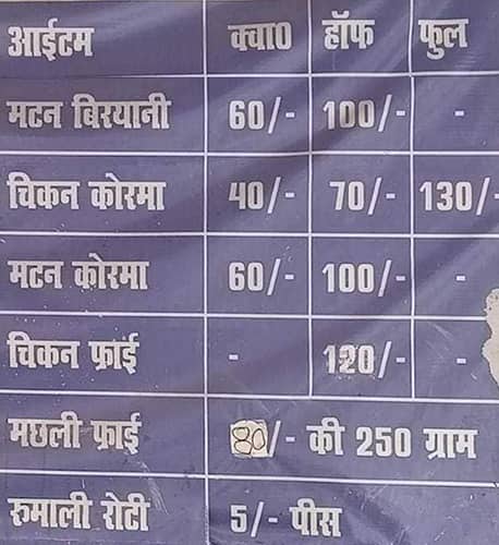 Menu of Shekhu Biryani Corner, Husain Ganj, Lucknow