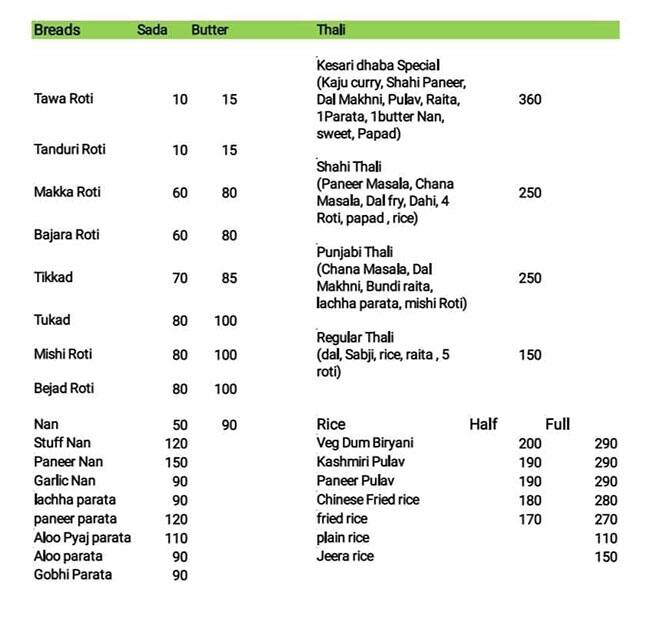 Menu of Kesari Dhaba, Pratap Nagar, Jaipur