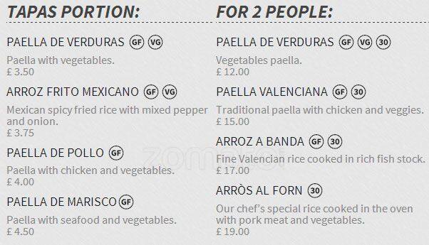 Menu at Cubatas pub & bar, Glasgow