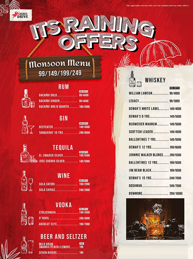 Menu of Rodeo Drive - Peninsula Redpine, Marol, Mumbai