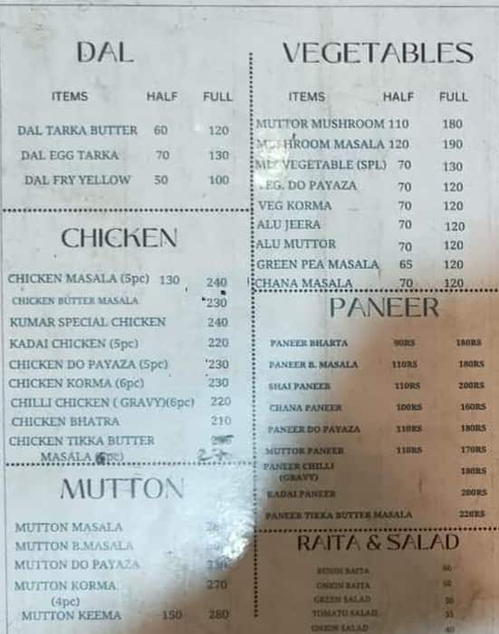 Menu of Kumar Restaurant, IIT Kharagpur, Kharagpur