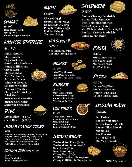 Menu of The Coffee Concept, Nipania, Indore