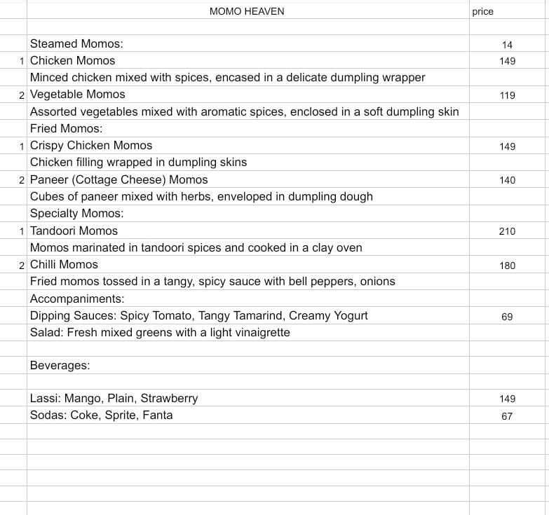 Menu of Momo Heaven, Kukatpally, Hyderabad