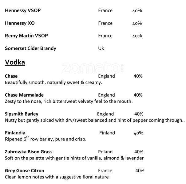 Menu at The Prince Blucher, Twickenham pub & bar, Twickenham