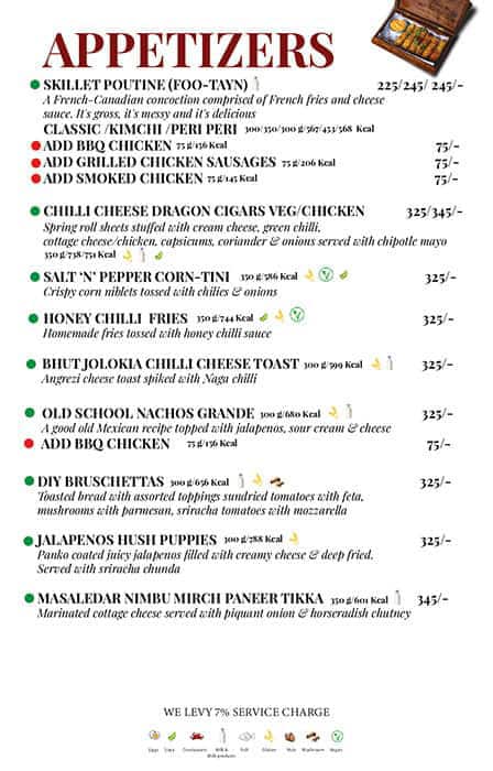 Menu of Mocha Cafe And Bar, Christian Basti, Guwahati