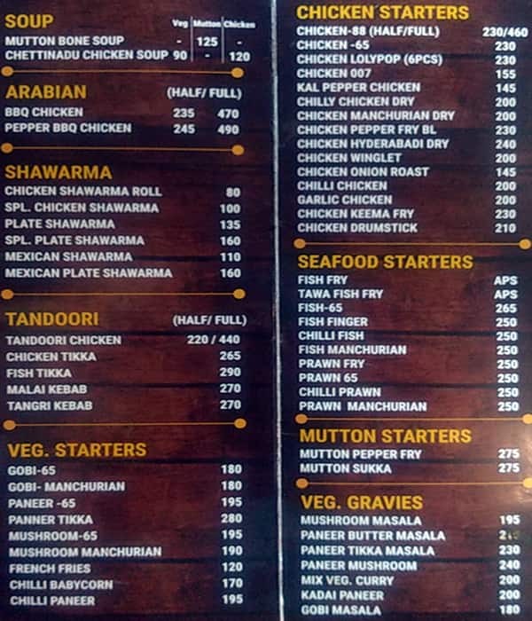 Menu of Chidambaram New Moorthy Cafe, Anna Nagar West, Chennai