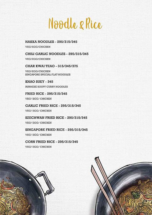 Menu at Chugli, Panchkula