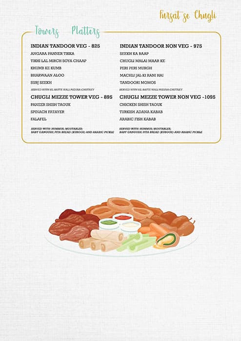 Menu at Chugli, Panchkula