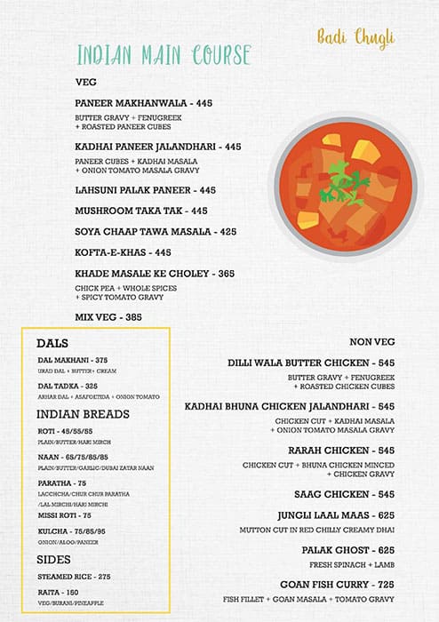 Menu at Chugli, Panchkula