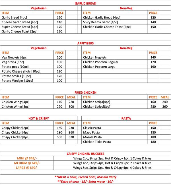 Menu at The Hungry Filler, Hyderabad
