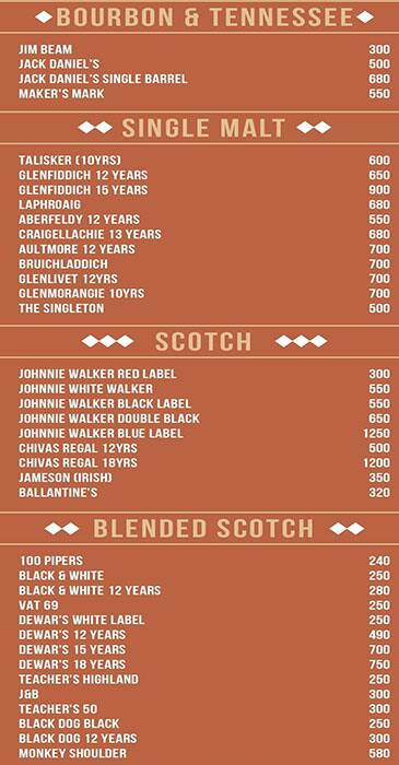 Menu at 1522, Bengaluru, Raja Building