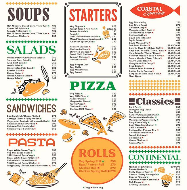 Menu of 1522 - The Pub, Malleshwaram, Bangalore