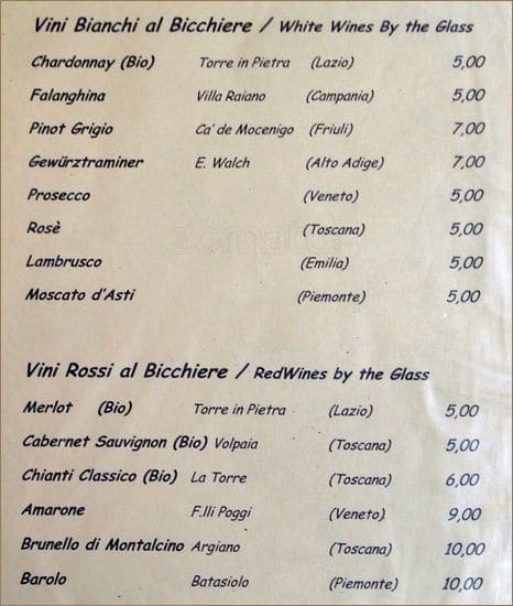 Menu da Mimì e Coco pub & bar, Roma, Via del Governo Vecchio