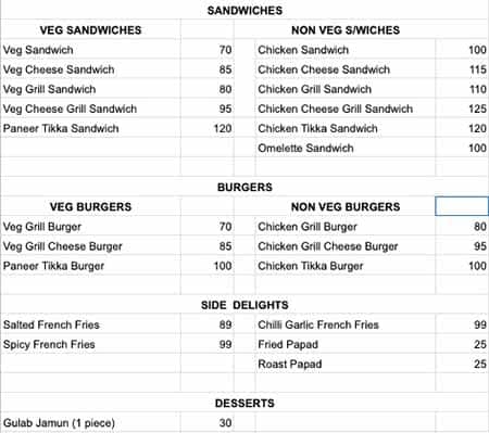 Menu of Burger Town By Punjabi TREAT, Ravet, Pune