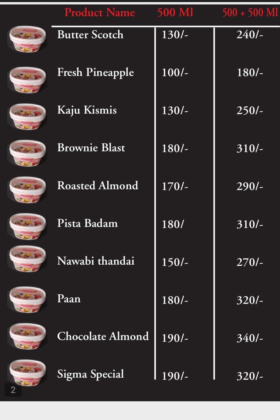 Menu of Sigma Ice Cream, Govind Puram, Ghaziabad