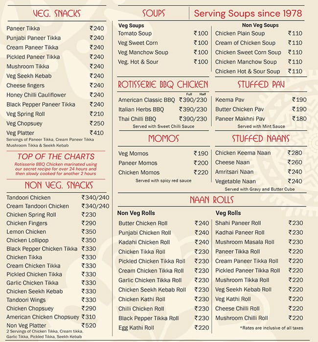 Menu of Pik - N - Move Since 1978, Sector 9, Panchkula