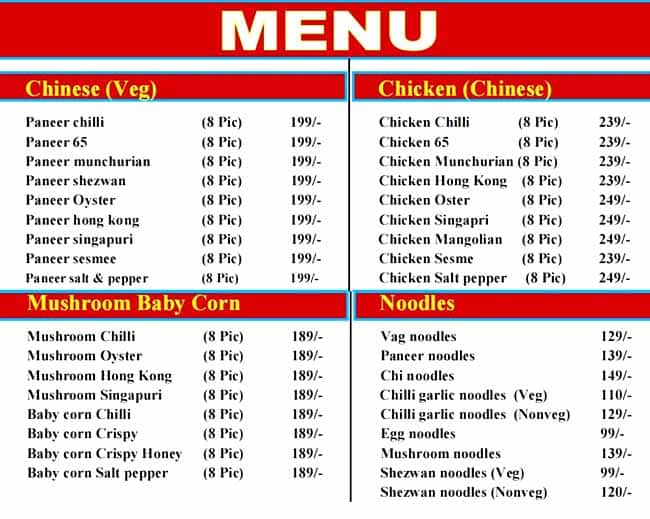 Menu of CAD, Khajpura, Patna