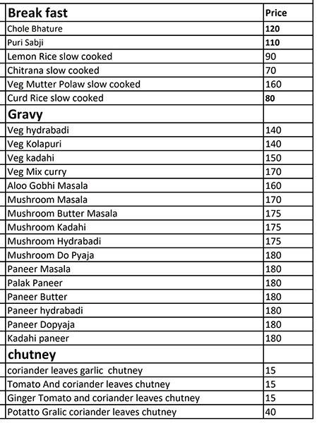 Menu of Natural Tree, Hebbal, Bangalore