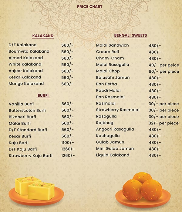 Menu of Prem Sweets And Savouries, Gachibowli, Hyderabad