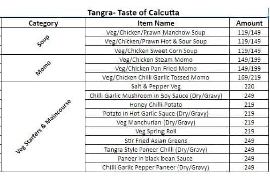 Menu of Tangra Taste Of Calcutta, Kalyani Nagar, Pune
