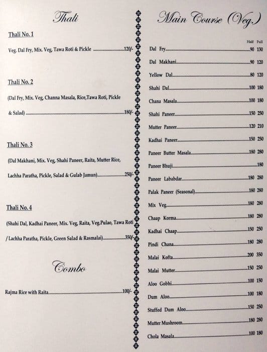 Menu at Tihar Food Court, New Delhi, Jail Road