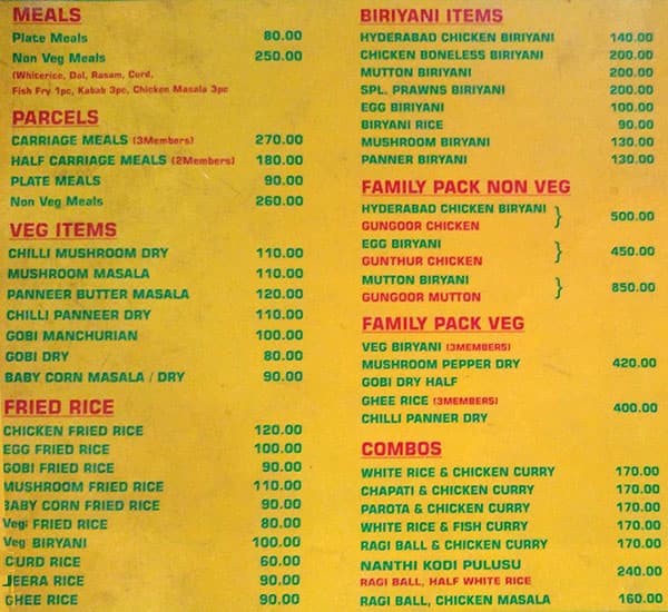 Menu of Nellore Mess, Rammurthy Nagar, Bangalore