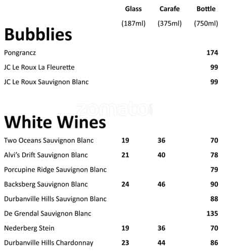 Menu at Stokers Arms pub & bar, Waterfall, 68 Old Main Road