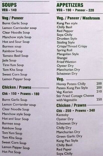 Menu of Meals By Fateh, Versova, Andheri West, Mumbai