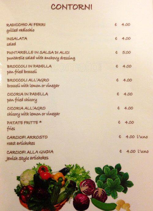 Menu da Pizzeria Trattoria Da Pinuccio, Roma