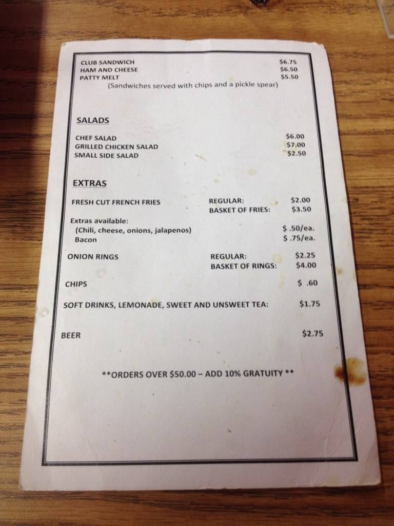 Menu at The Box restaurant, Little Rock, W 7th St