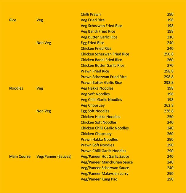 Menu at Urban Orient Express, Hyderabad