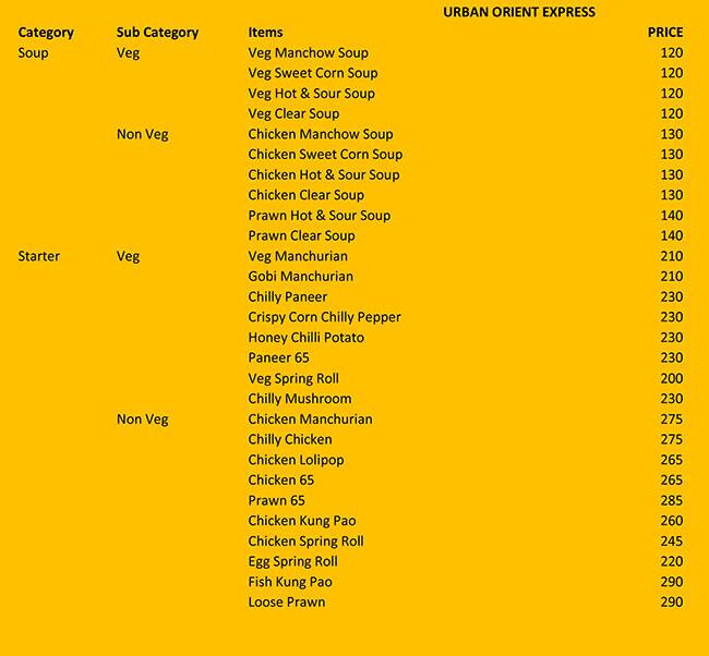Menu at Urban Orient Express, Hyderabad