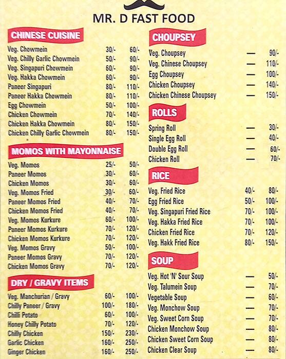 Menu of Momos Junction, Vasant Kunj, New Delhi