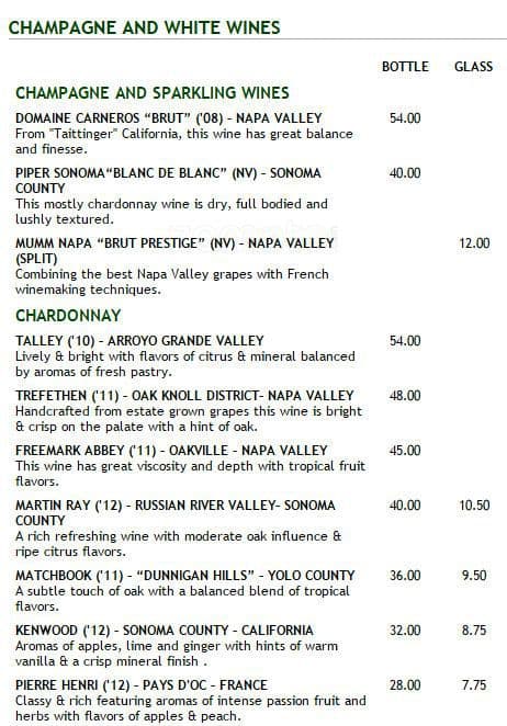 Menu at RT's Restaurant, Alexandria, Mt Vernon Ave