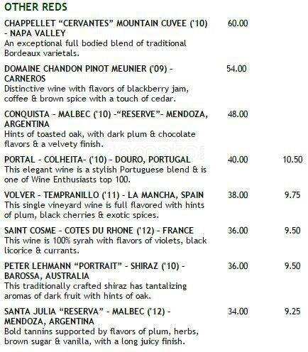 Menu at RT's Restaurant, Alexandria, Mt Vernon Ave