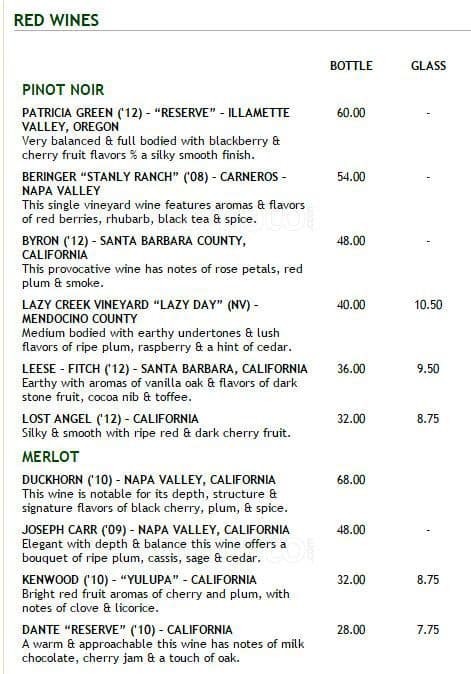 Menu at RT's Restaurant, Alexandria, Mt Vernon Ave