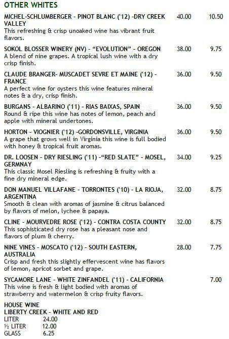 Menu at RT's Restaurant, Alexandria, Mt Vernon Ave