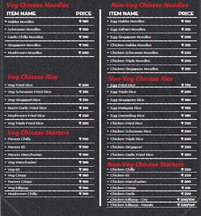 Menu of Chinese Sizzle, Baner, Pune