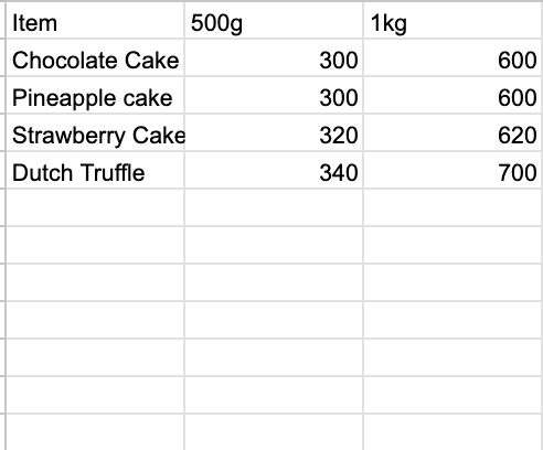 Menu of Cake Code, Ambernath, Thane