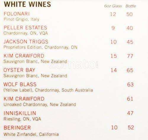 Menu at BNB pub & bar, Toronto