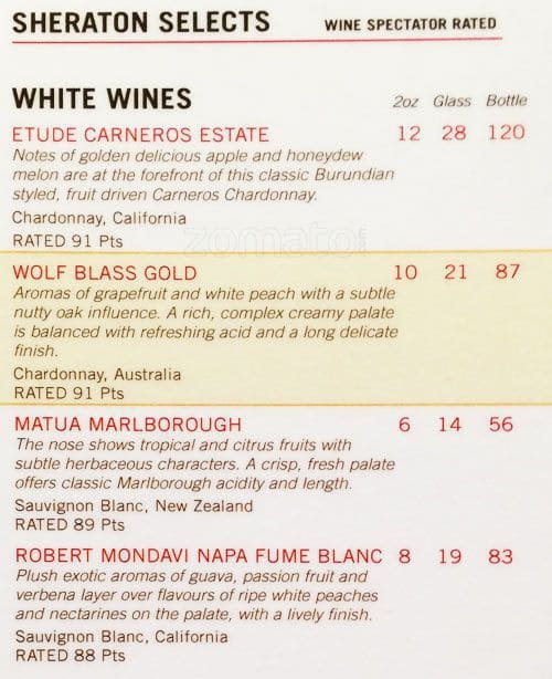 Menu at BNB pub & bar, Toronto