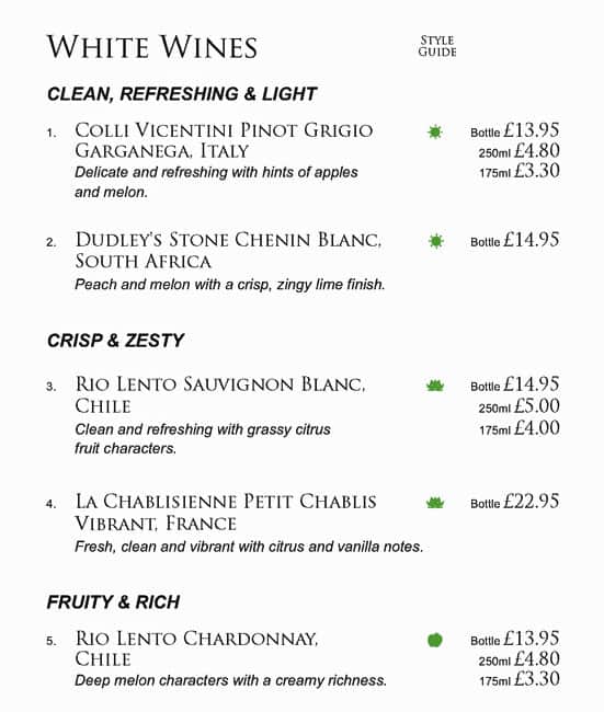 Menu at The Palatine pub & bar, Morecambe, 1 The Crescent