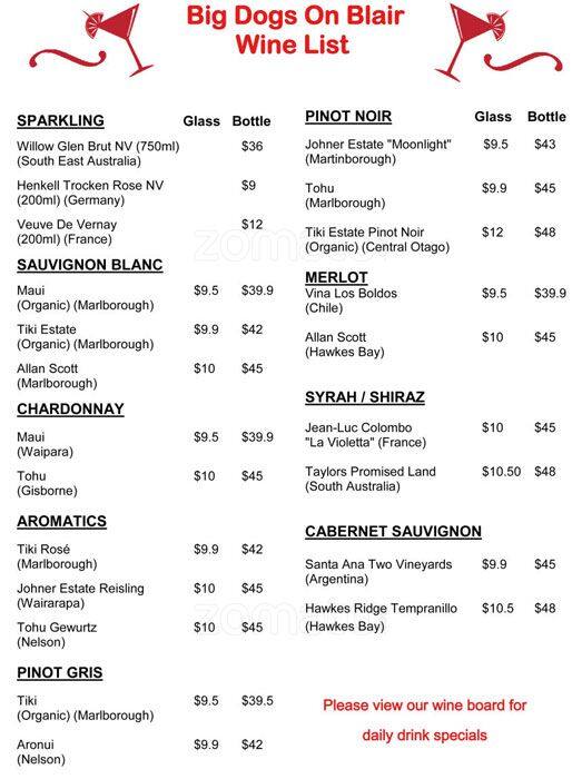 Menu at Big Dogs on Blair restaurant, Wellington