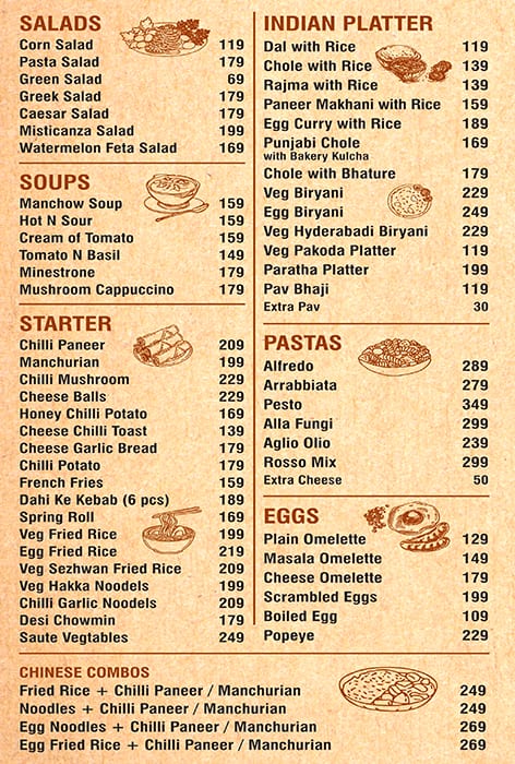 Menu at Rasa cafe, Jaipur