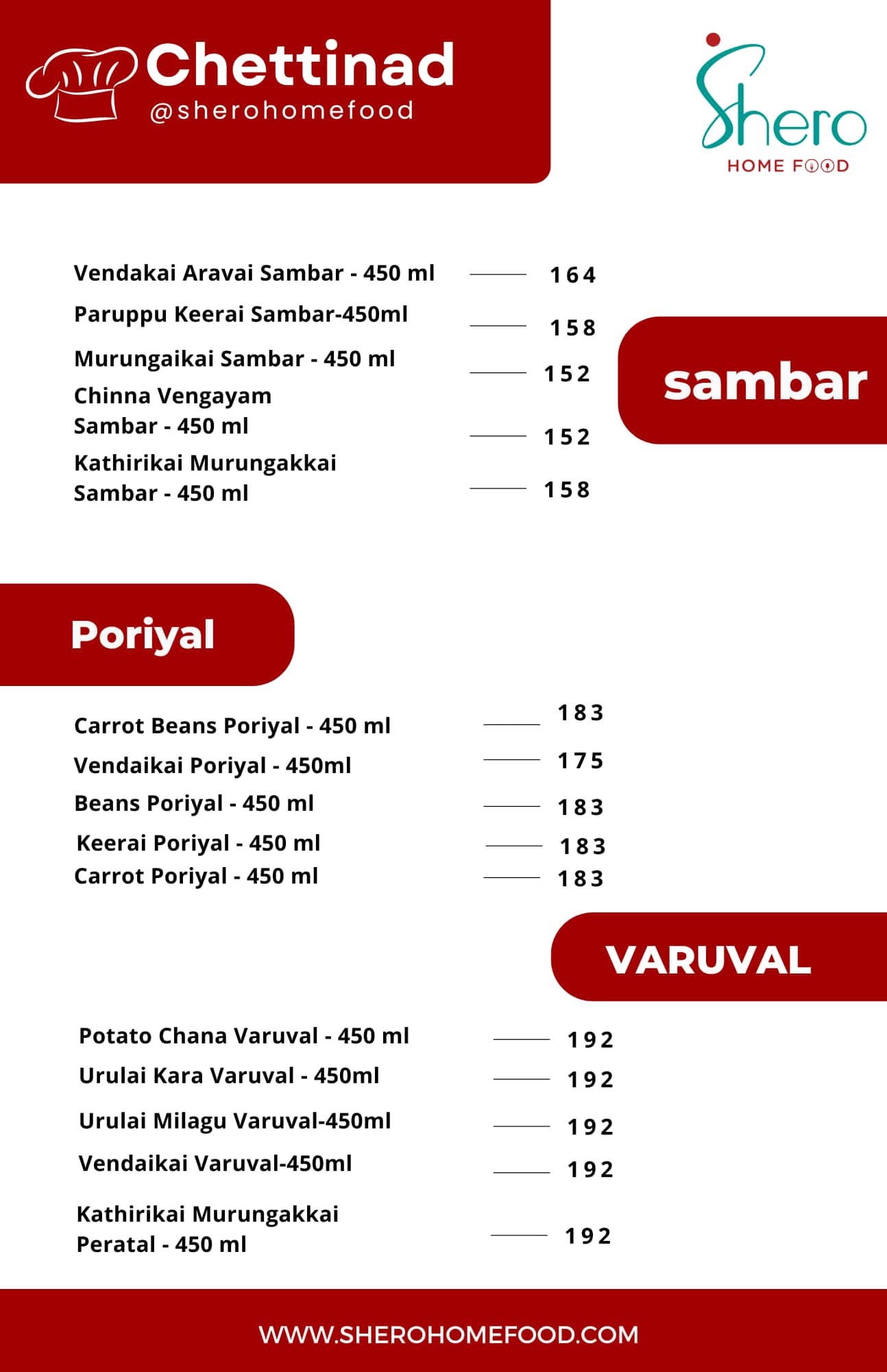 Menu of Shero Home Food - Chettinad, Pallavaram, Chennai