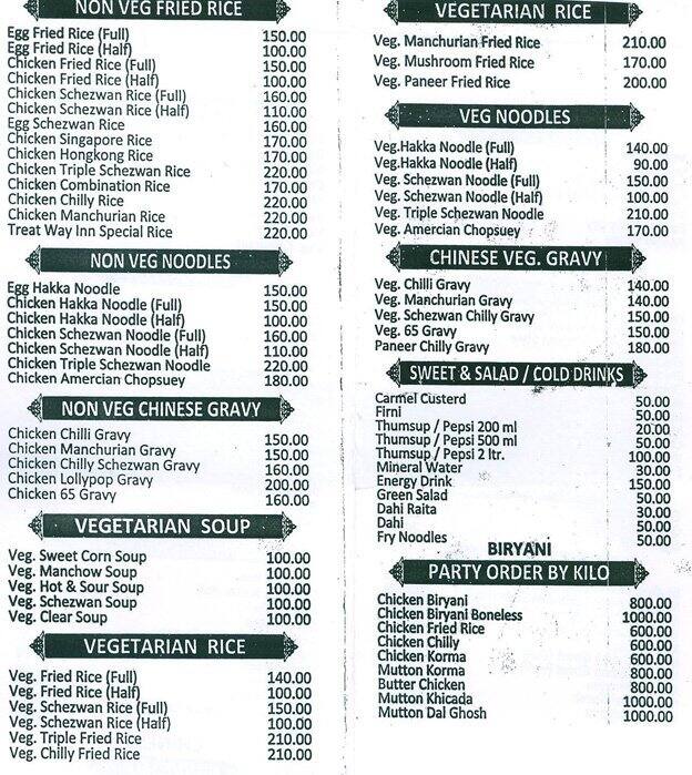 Treat Way Inn Menu, Menu for Treat Way Inn, Versova, Andheri West ...